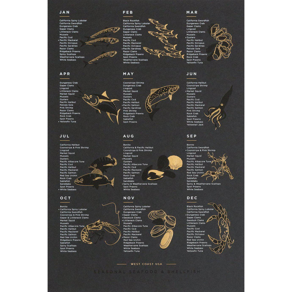 Seasonal Seafood Calendar – Maker & Moss